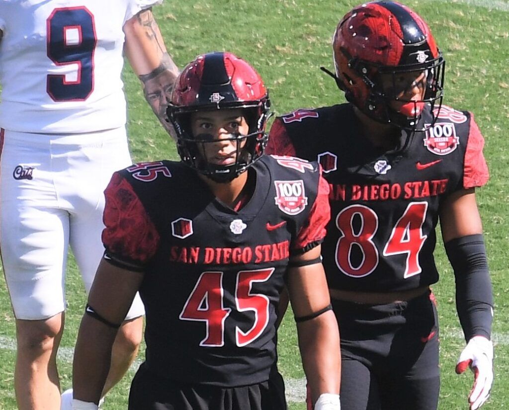 Aztecs put on the hot seat in Snapdragon Stadium debut | The Star News