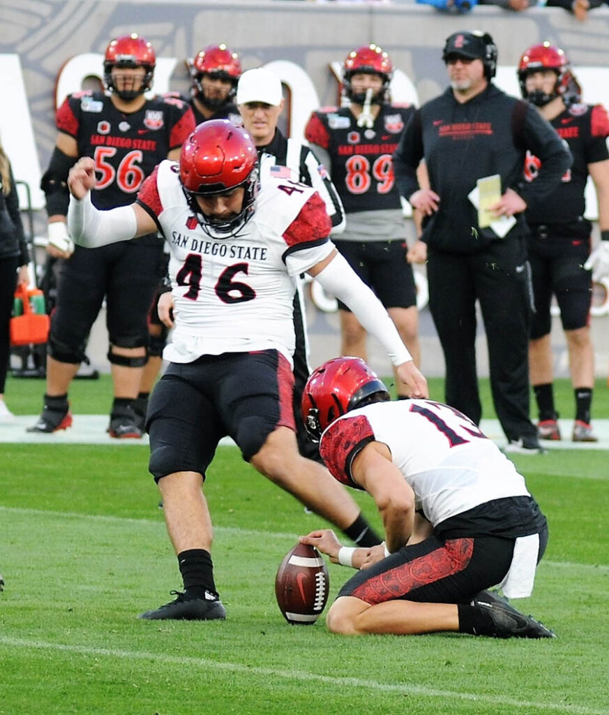 Can SDSU football team follow in Aztec hoop men’s huge footsteps? | The ...